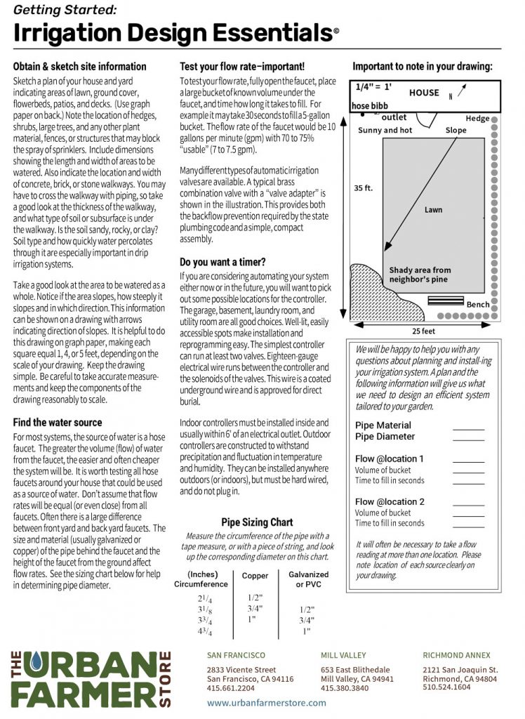 Sprinkler Irrigation Resources - The Urban Farmer Store